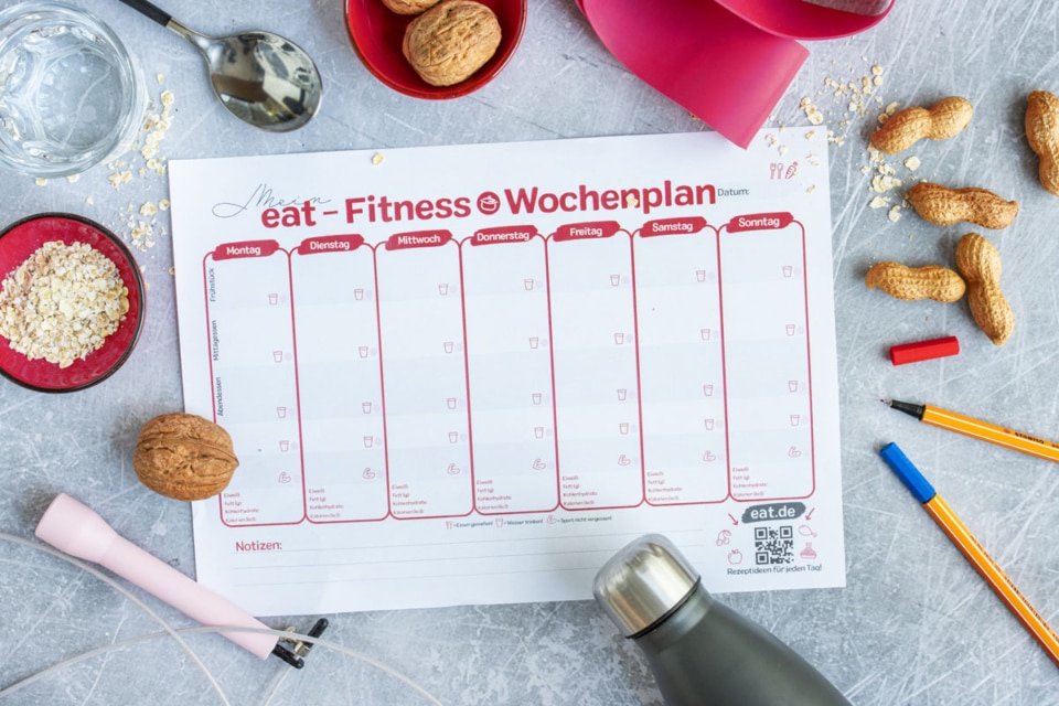 Ernährungsplan-Wochenplan: 3 kostenlose pdf-Vorlagen