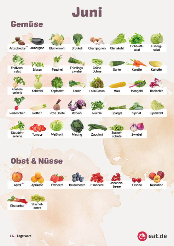 Saisonkalender Juni für Obst, Gemüse und Nüsse - eat.de