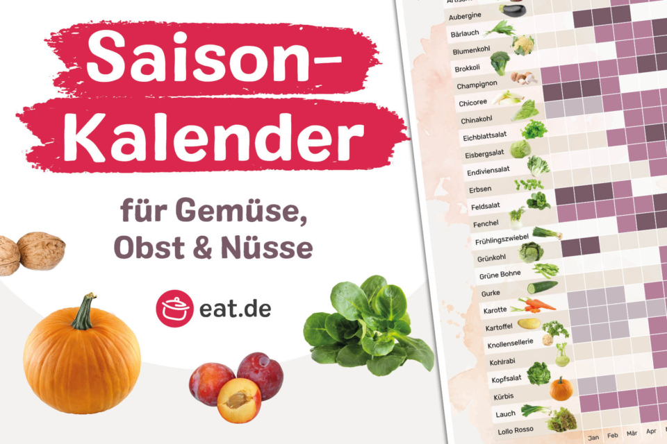 Saisonkalender für Obst & Gemüse - eat.de